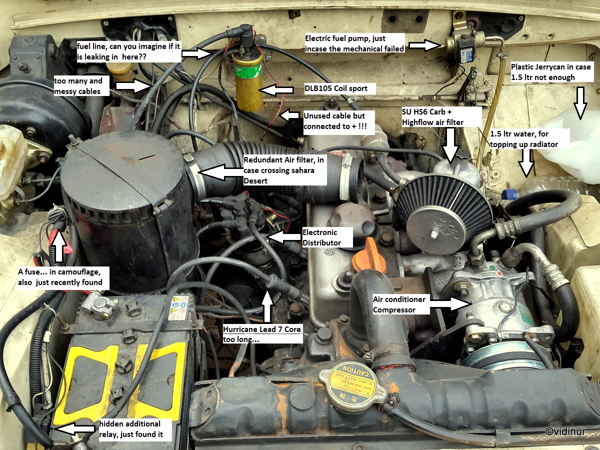 Dolly Parton Engine bay… – Vidinur.net